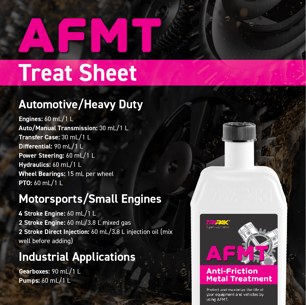 Oil Additives - TRIPAK
